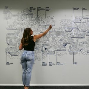 Artworks | Discover Unique Custom Art that tells people's life stories ...