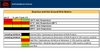 QMR Blast | Reactive and Hot Ground Testing | Drill and Blast Experts
