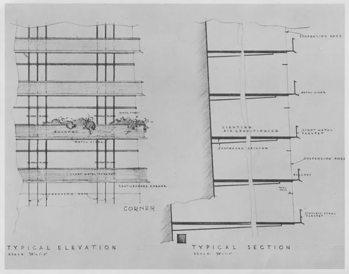 Part 3 | Designing the New Vertical Landscape — Elevator Scene | Cab ...