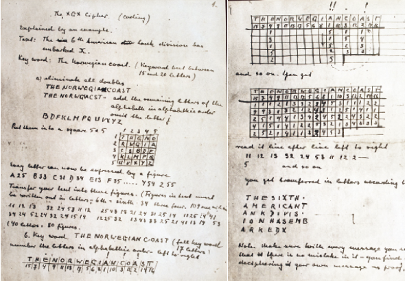 Famous Ciphers