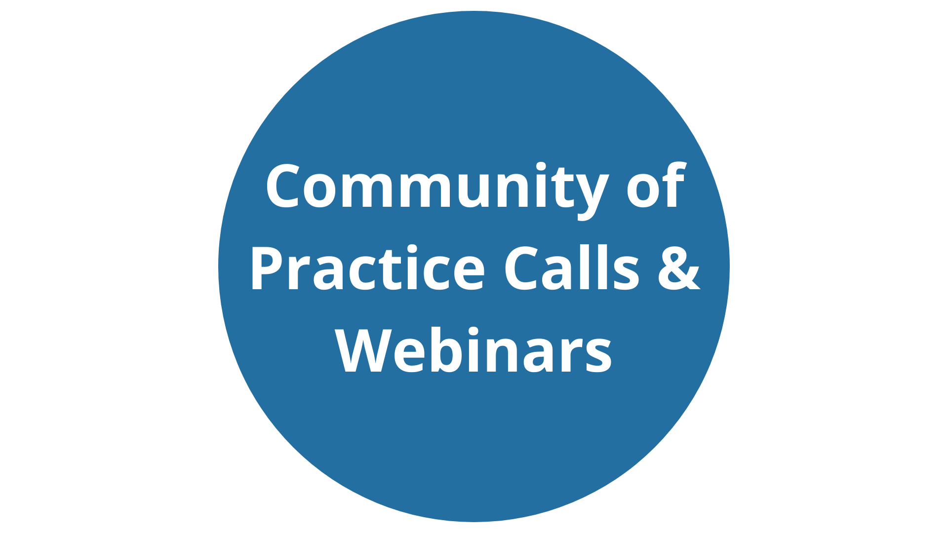 About the COP — Next Generation Sector Partnership Community of Practice