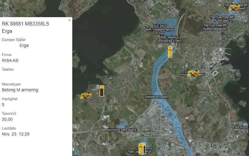 Ditio — Risa - Rongaren