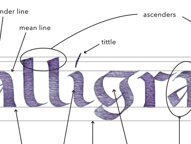 Rotunda Blackletter Calligraphy Worksheets / elettr