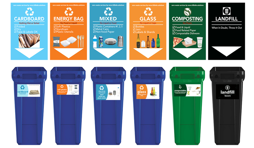 Recycling and Bins Labels for Organisation Food Waste General Waste ...