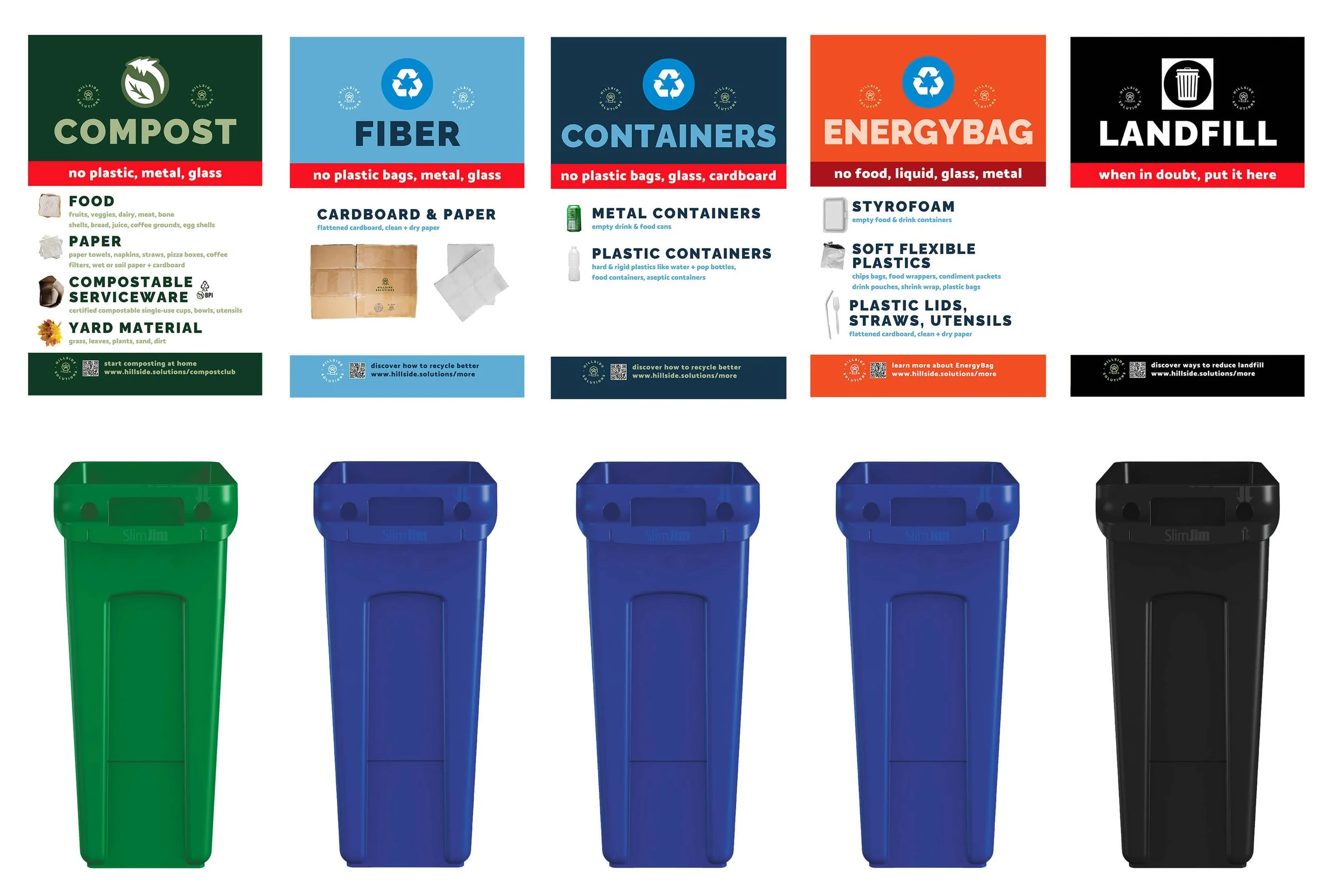Zero Waste Guide | Hillside Solutions