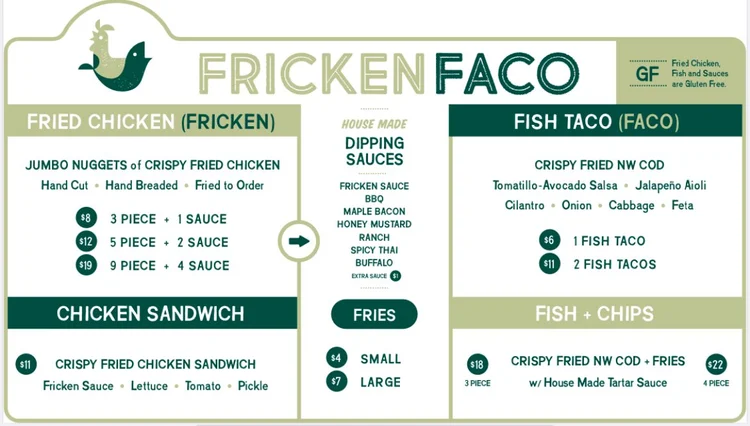Fricken Faco — The Lot Bend