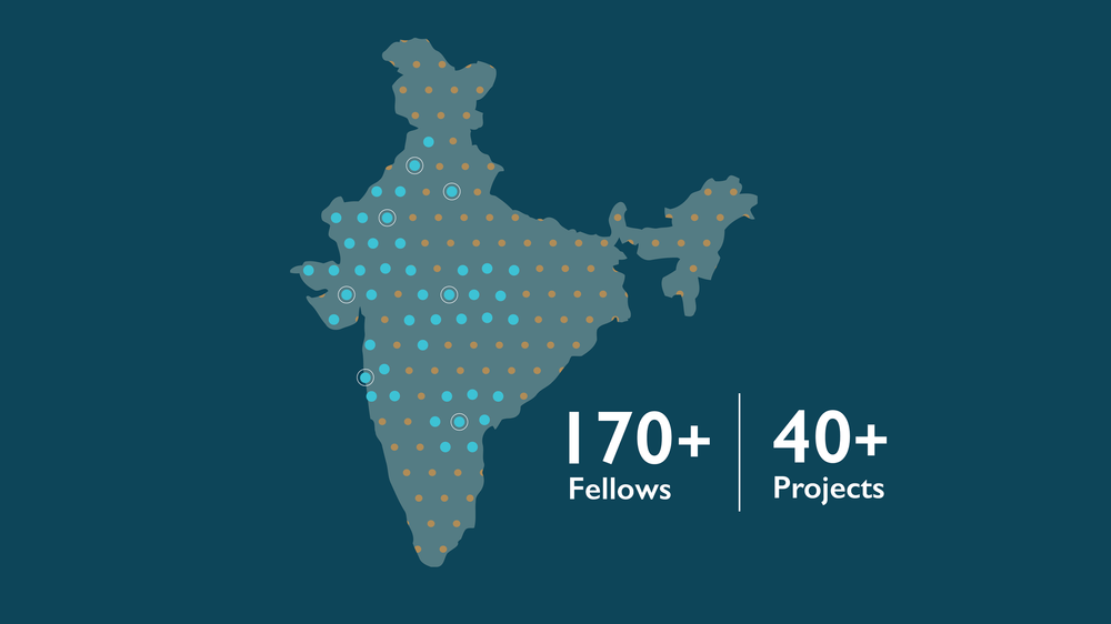 Current Projects — International Innovation Corps | UChicago