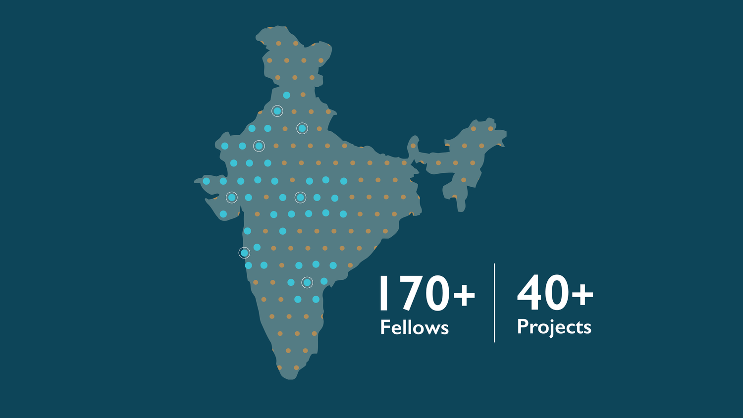 Current Projects — International Innovation Corps | UChicago