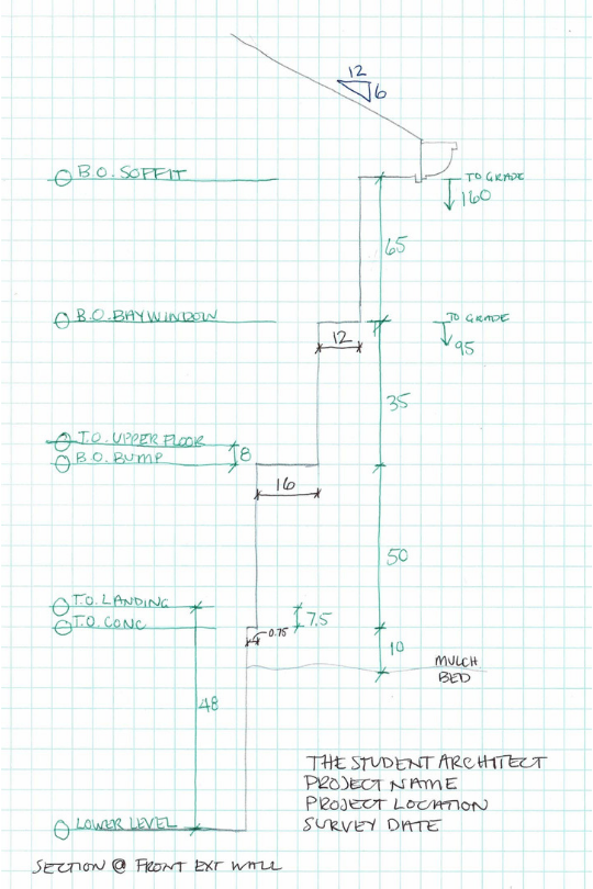 Tips for Existing Conditions Surveys — THE STUDENT ARCHITECT