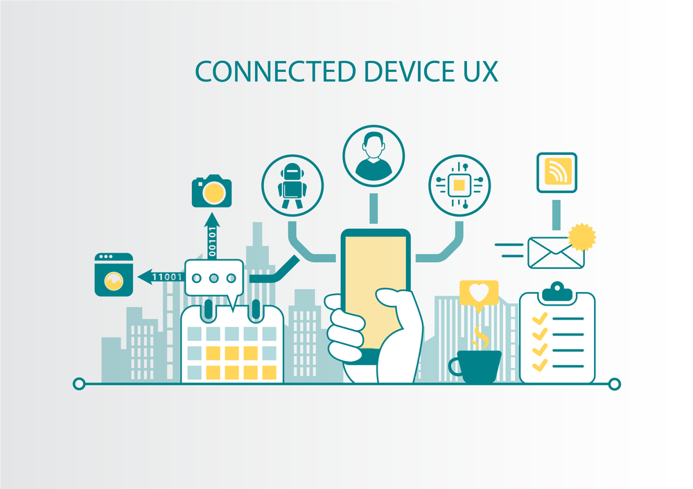 8 UX Design Challenges with Connected Devices, Part 1 — KRUTSCH Design