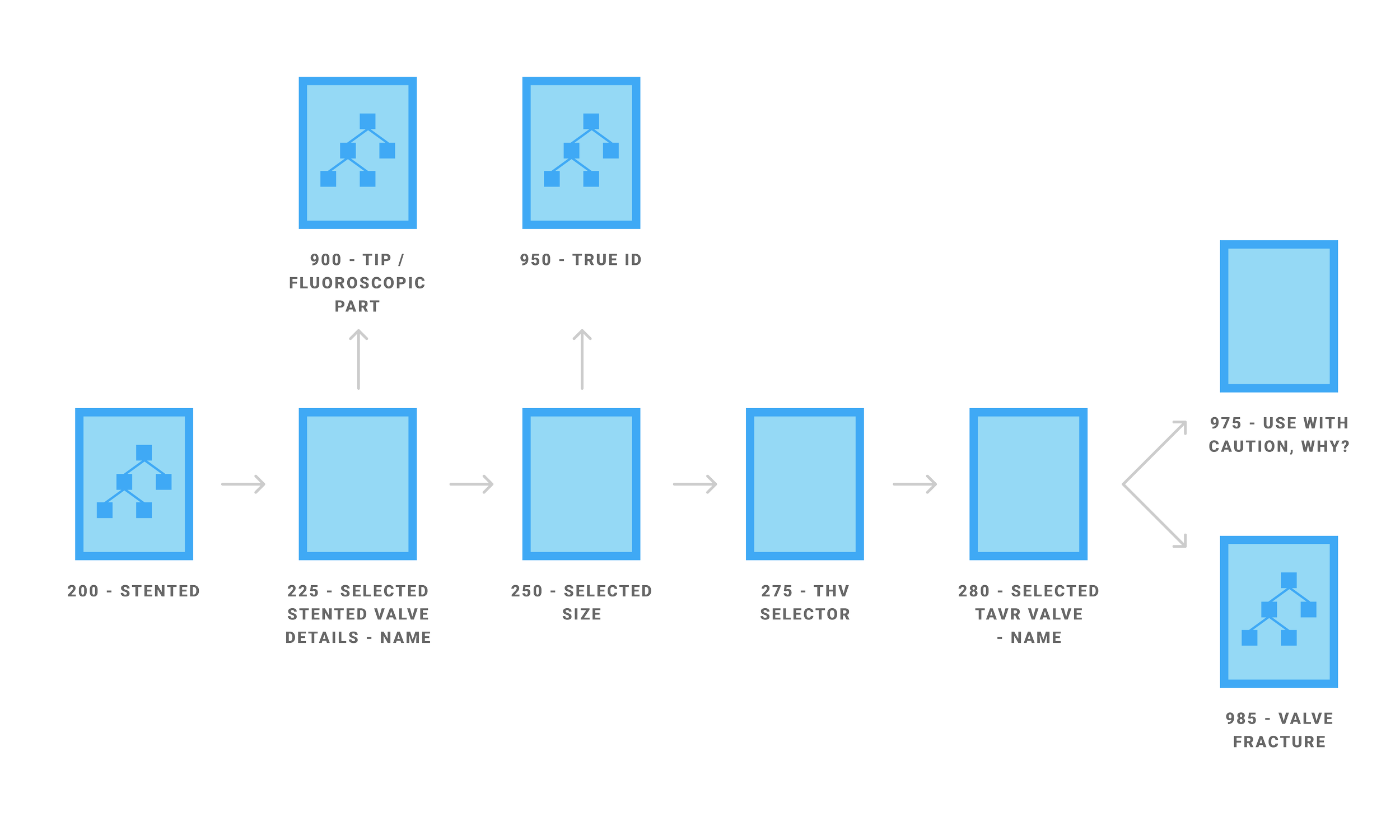 MHIF ViV Case Study — KRUTSCH Design