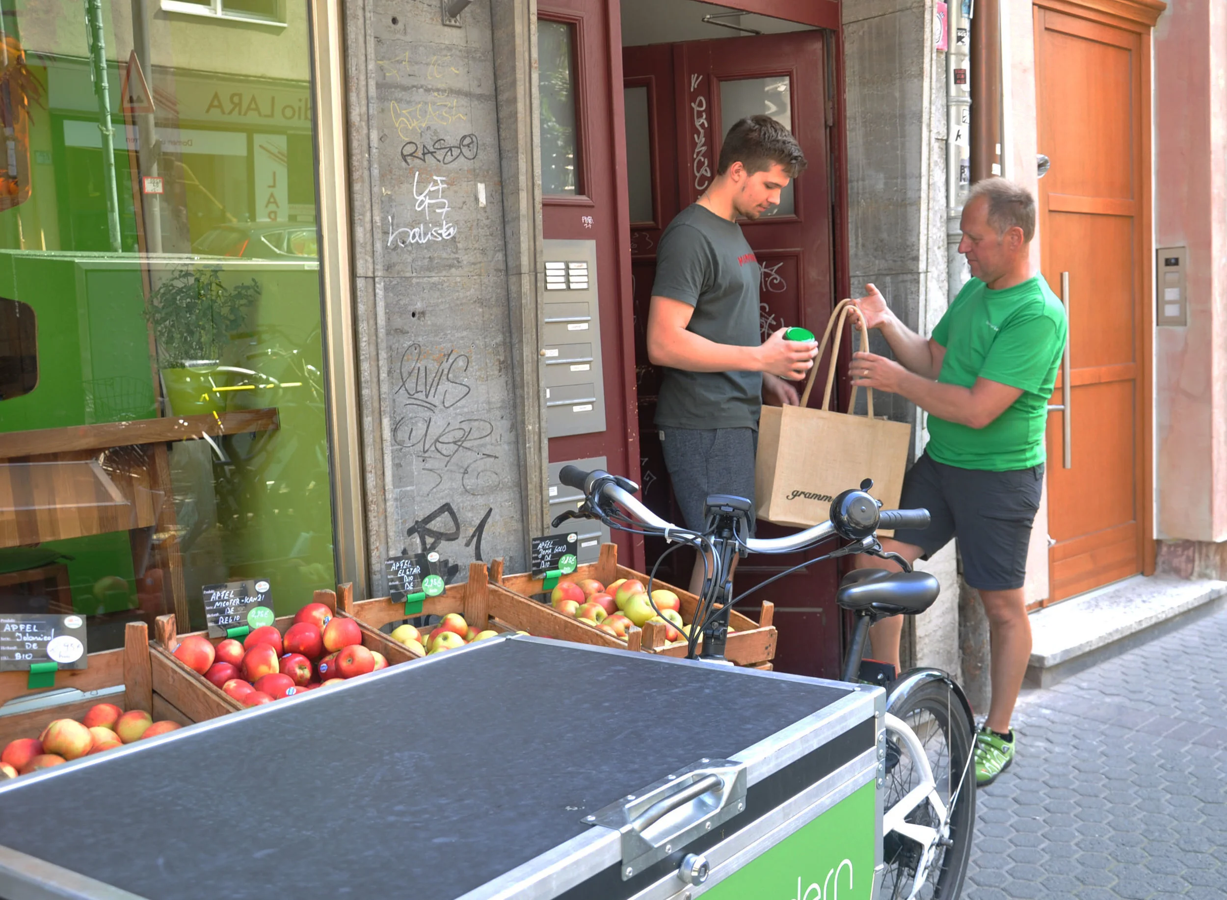 Change Your Konsumverhalten! — Feels like Hessen
