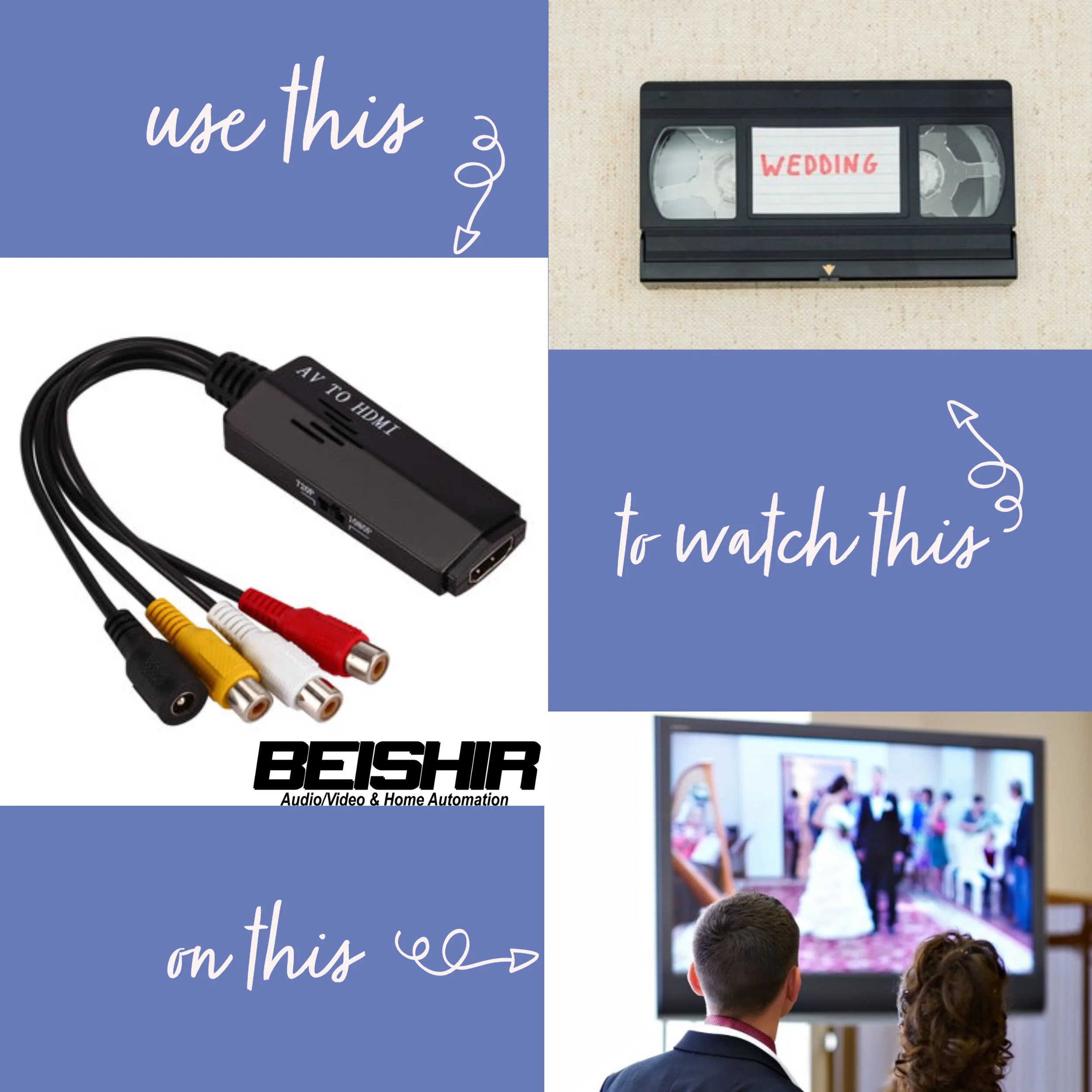 Can I Connect My Old Gear To My New TV? — Beishir Audio/Video