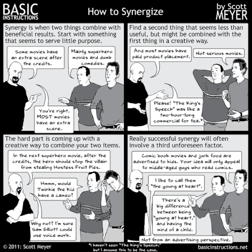 How to Synergize — Basic Instructions