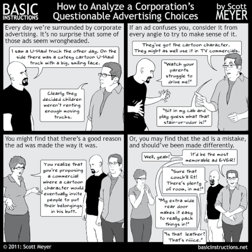 How to Analyze a Corporation's Questionable Advertising Choices — Basic ...