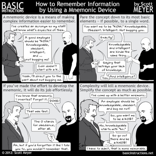 How to Remember Information by Using a Mnemonic Device — Basic Instructions
