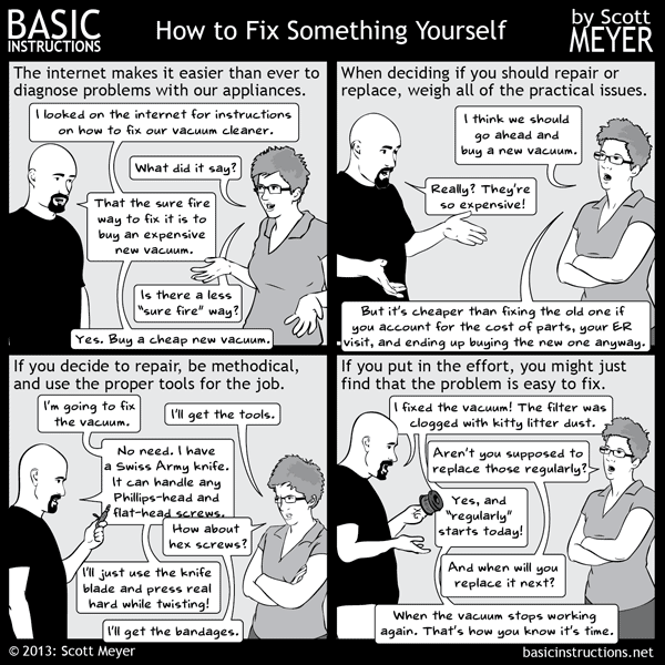 How to Fix Something Yourself — Basic Instructions