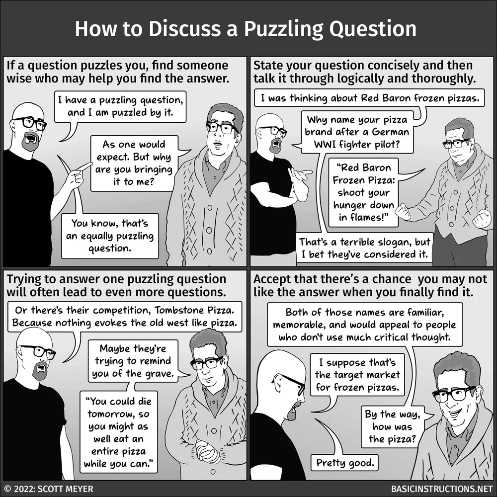 How to Discuss a Puzzling Question — Basic Instructions