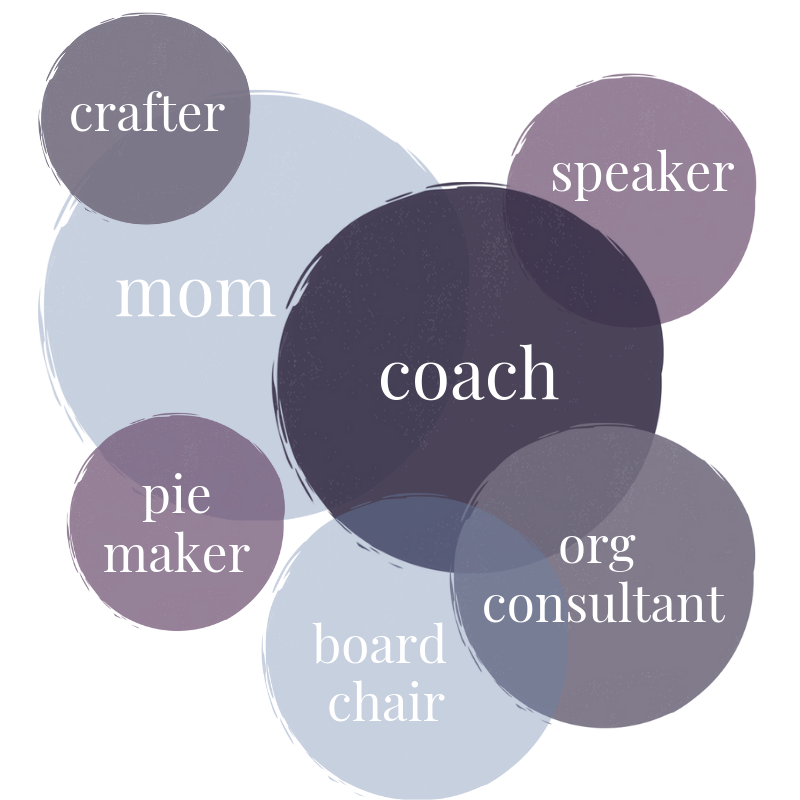 Connect the Dots of Your Career Path — Women in Leadership Nexus