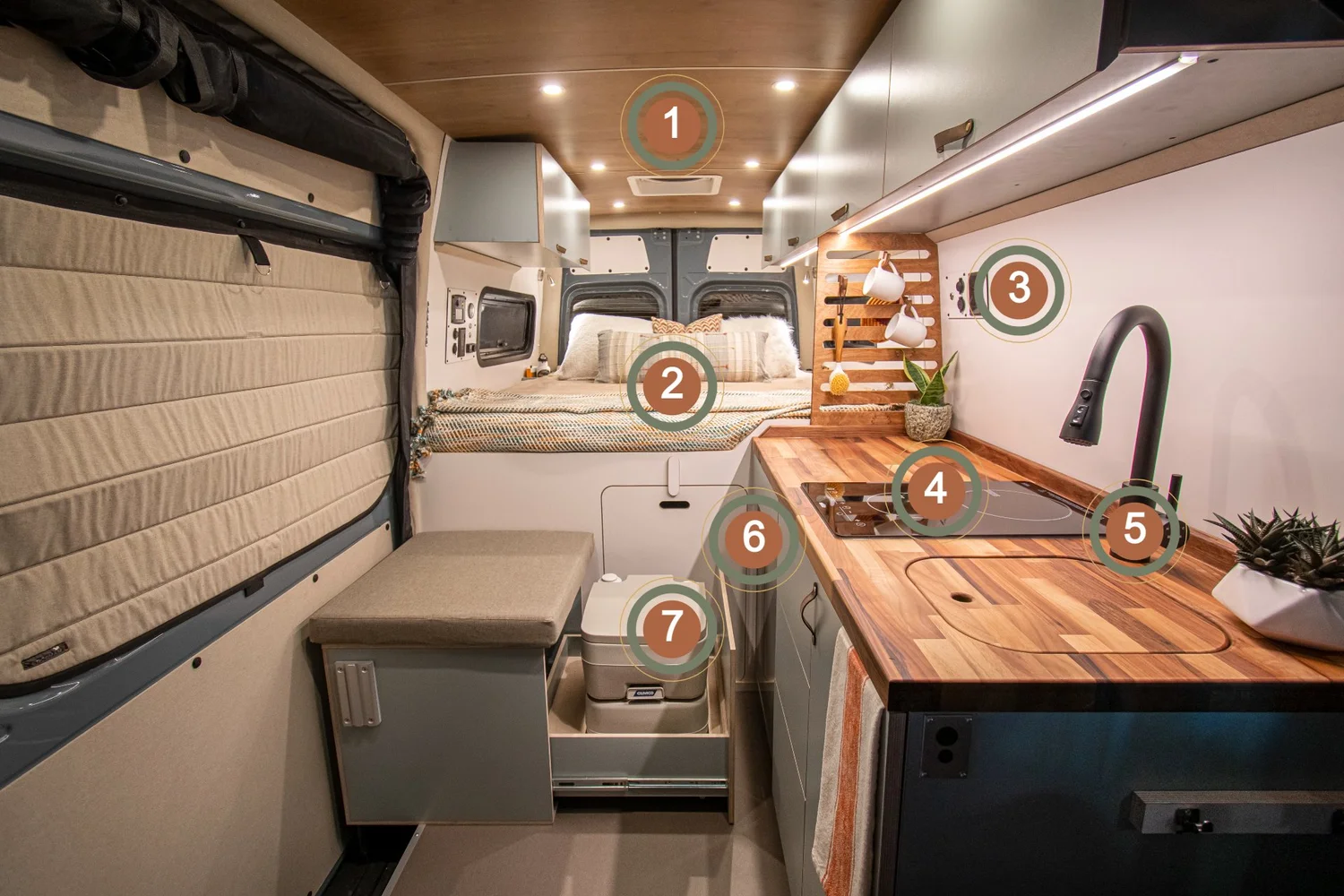 Vanlife Insurance 201: Top three most asked camper van insurance ...