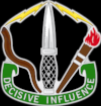 US Army PSYOP Units — USAPOVA