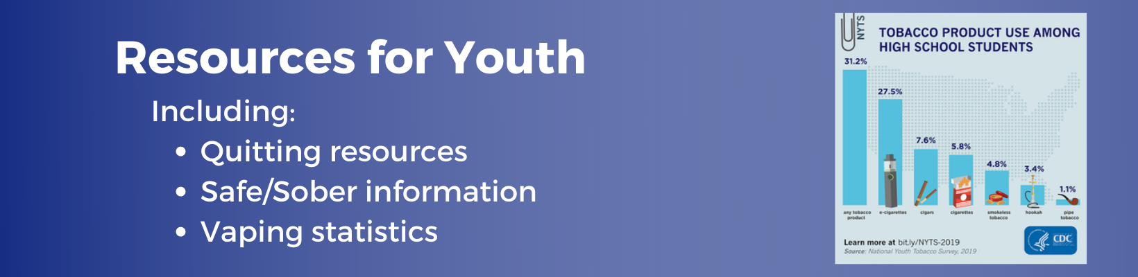 Vaping — Jefferson County Health Department