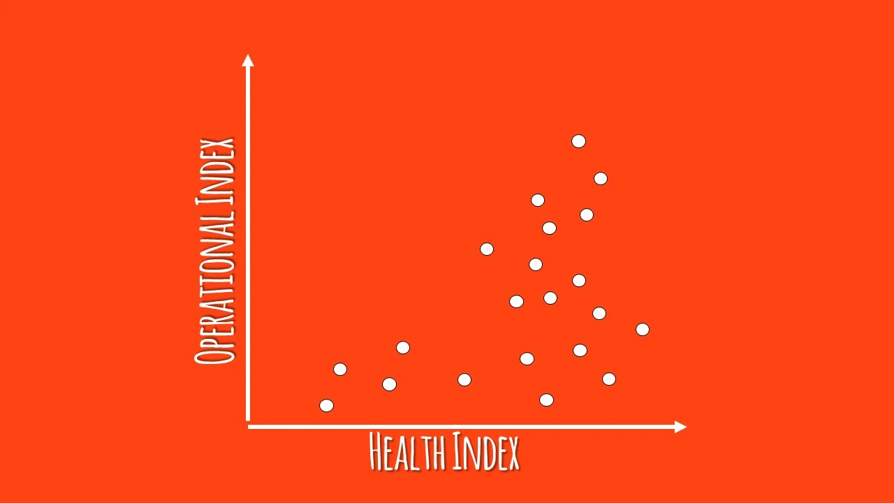 OD Model — BAZI Hub
