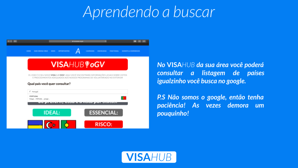 VISA HUB — BAZI Hub