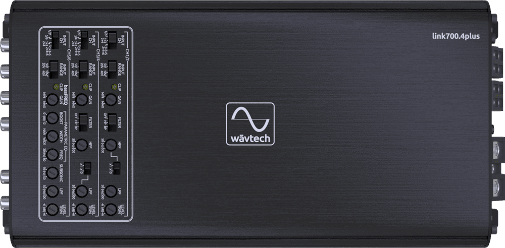 Overview — Wāvtech