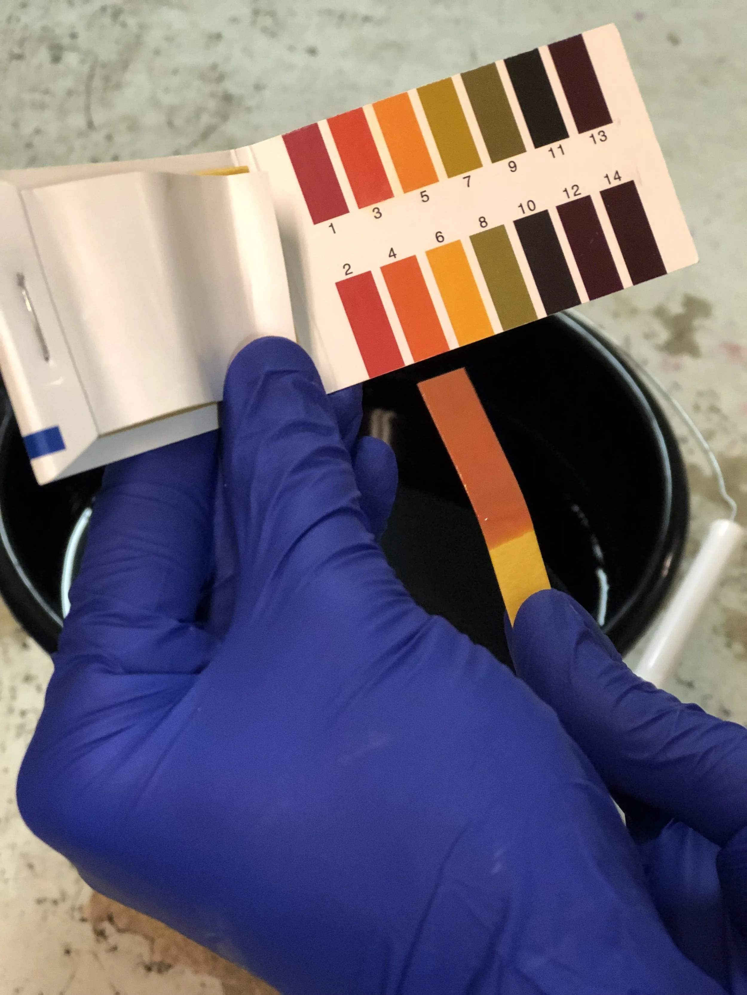 Step-by-Step Yarn Dyeing Tutorial with HighFiberArtz