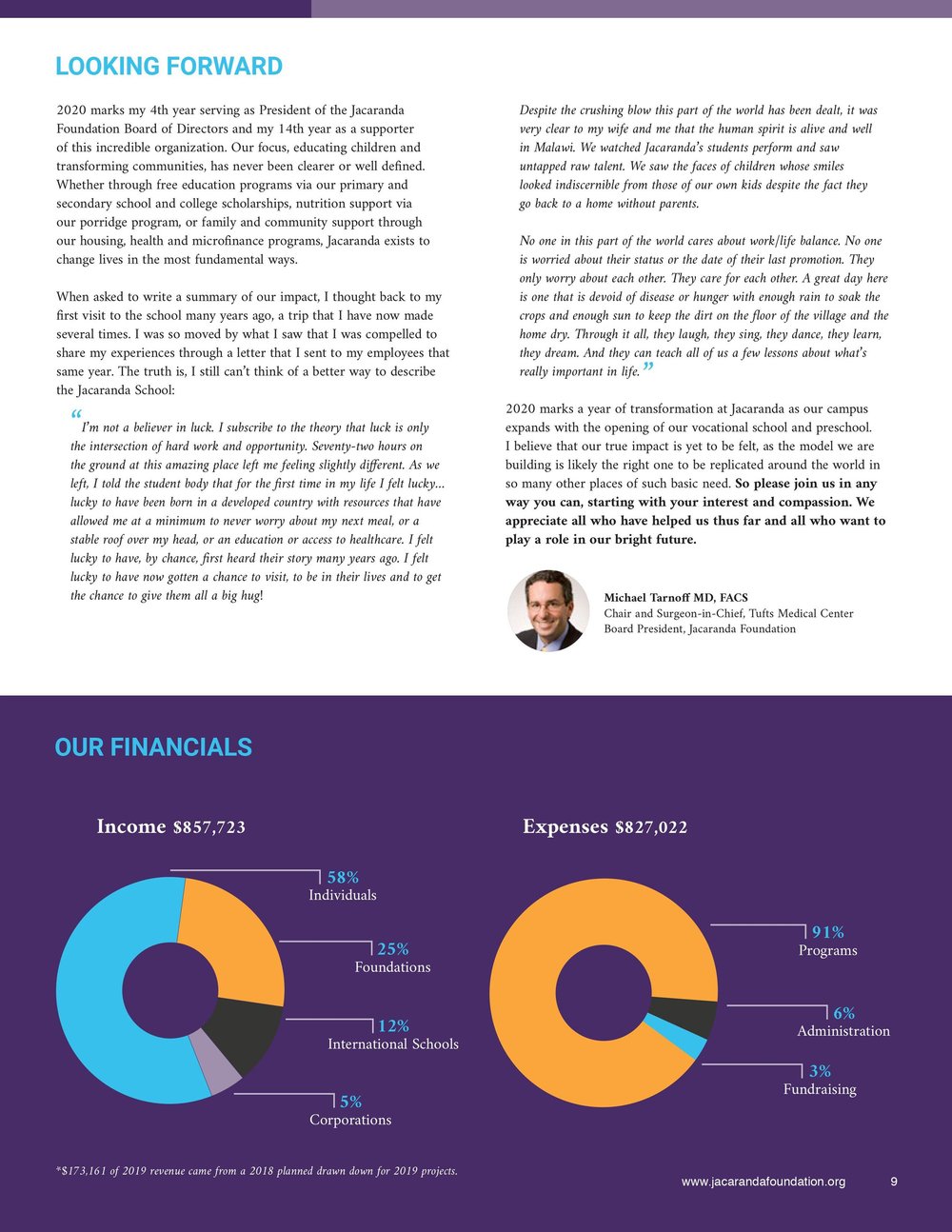 2019 Annual Impact Report — Jacaranda Foundation