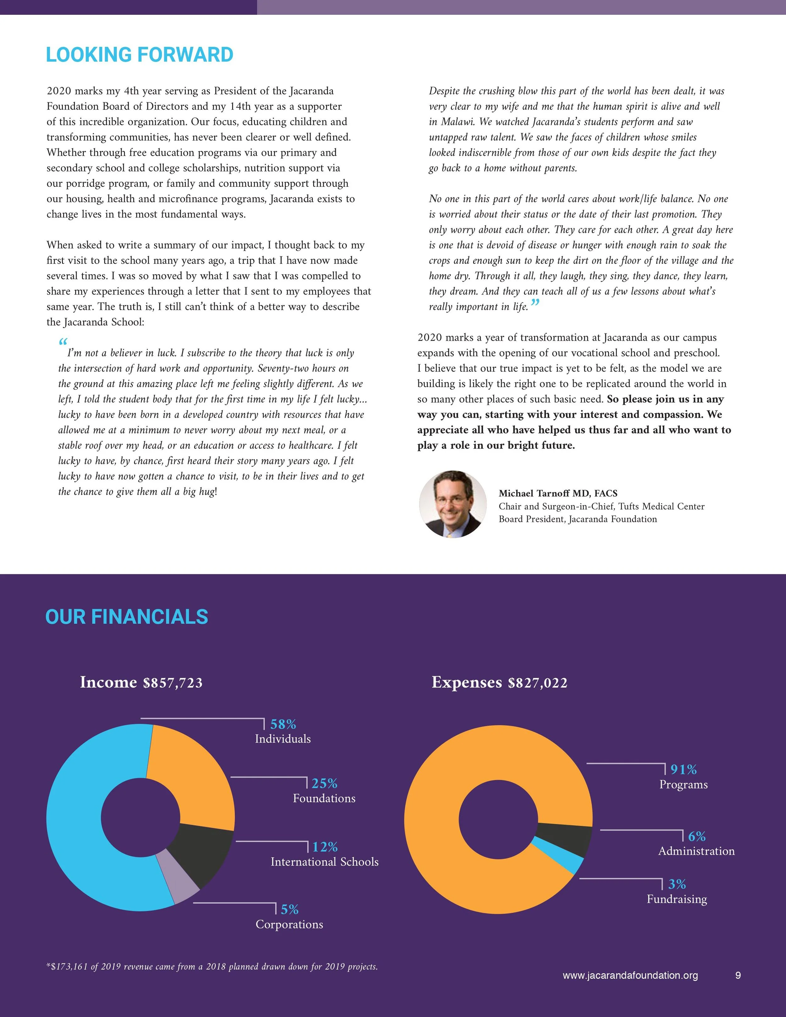 2019 Annual Impact Report — Jacaranda Foundation