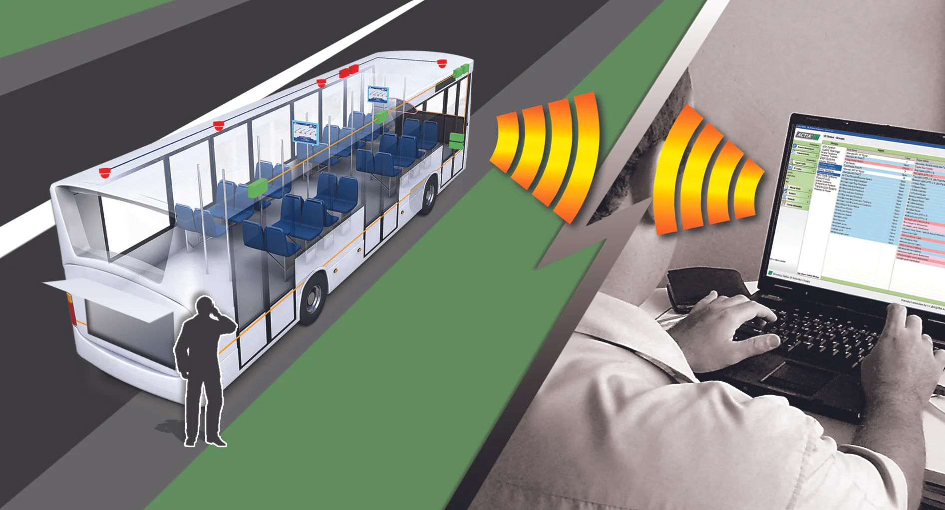 Multi-AID — Actia (UK) LTD