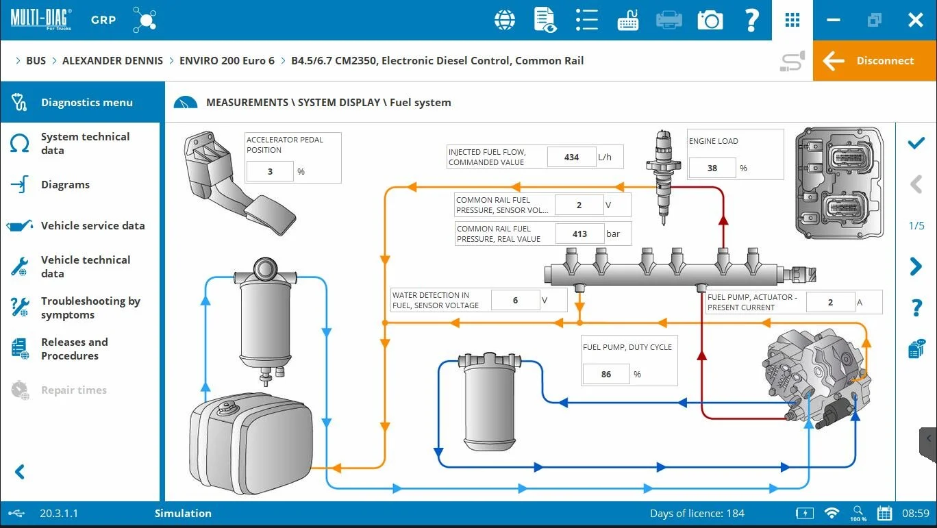 Multi-DIAG — Actia (UK) LTD