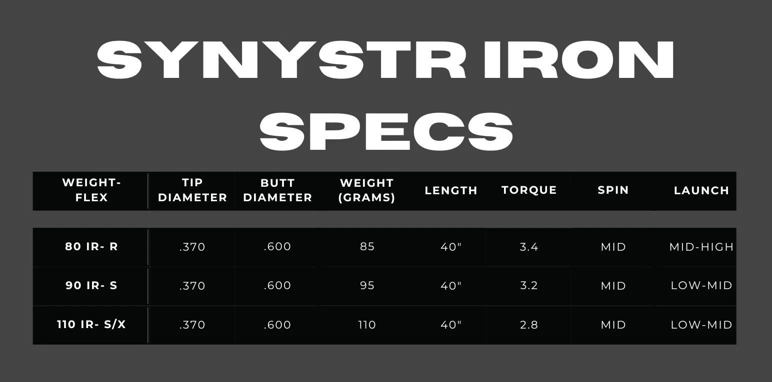 VA Performance Golf Shafts