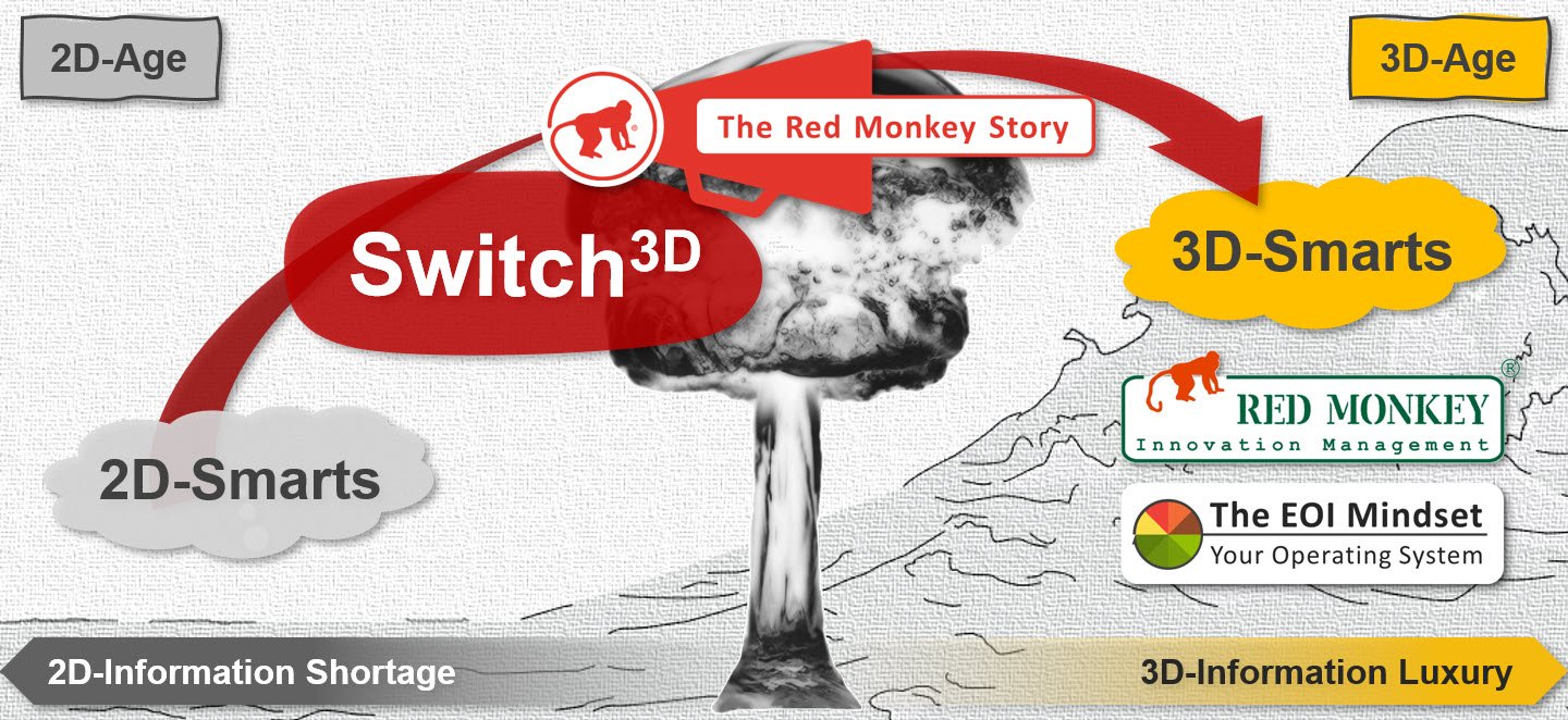 The Red Monkey Story by Jef Staes — The Red Monkey Story