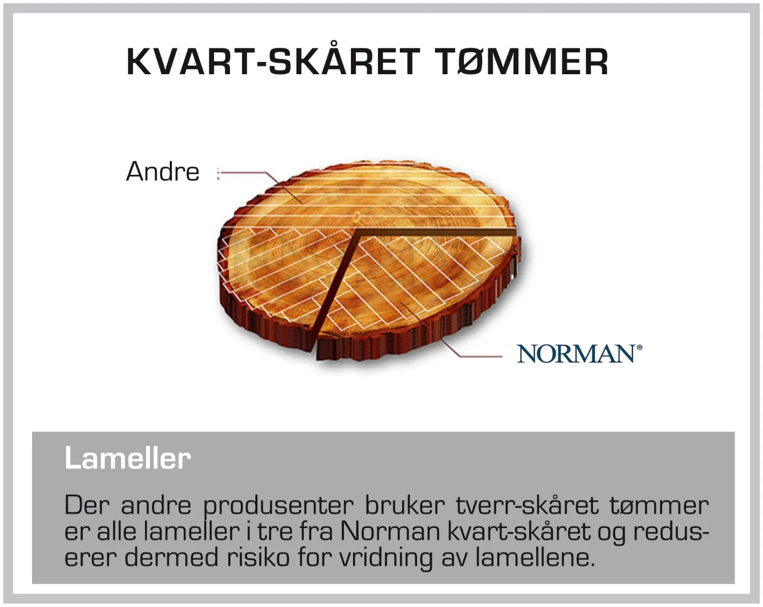 Shutters - Skodder — WEBA