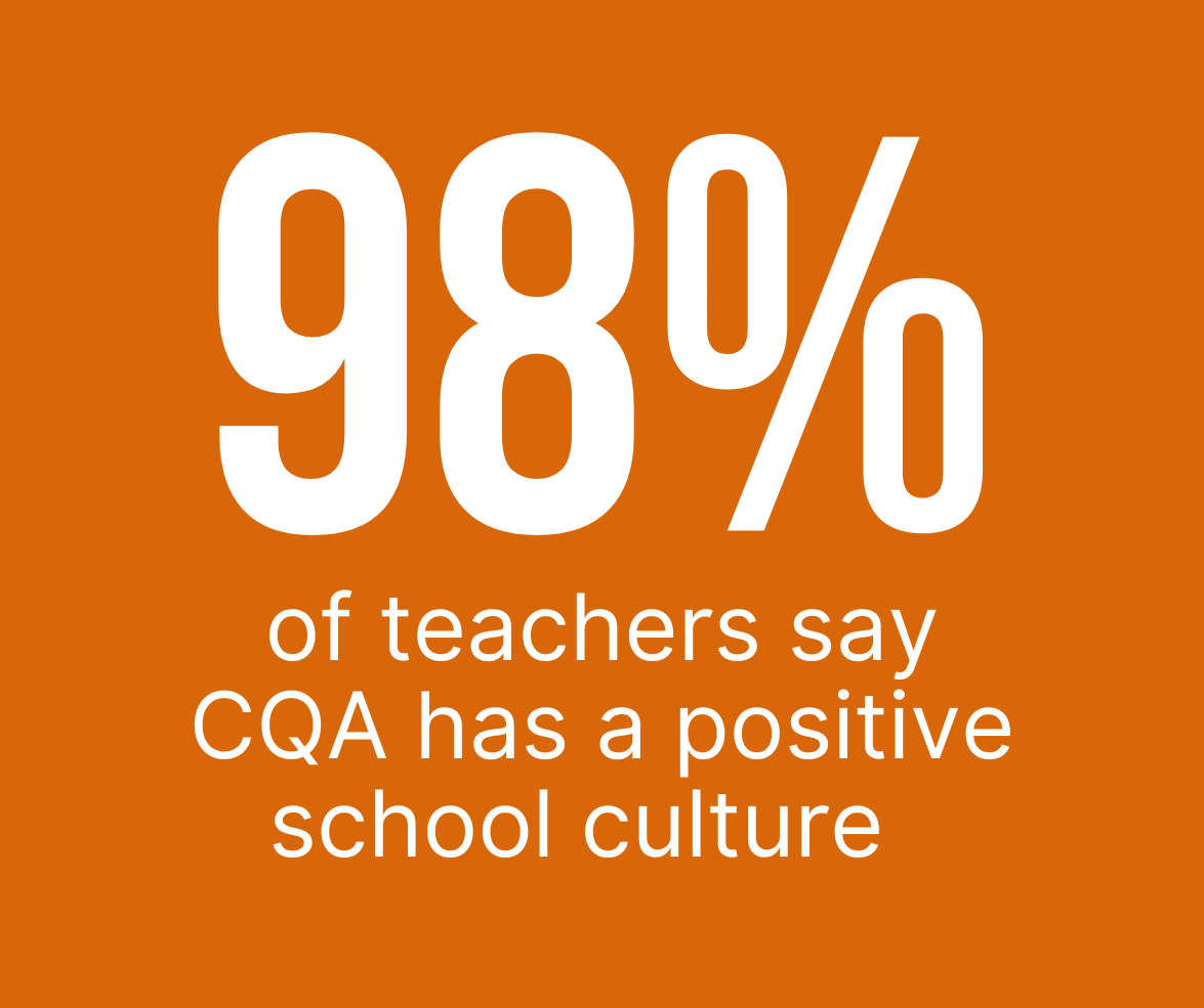 Working at CQA — Central Queens Academy Charter Schools