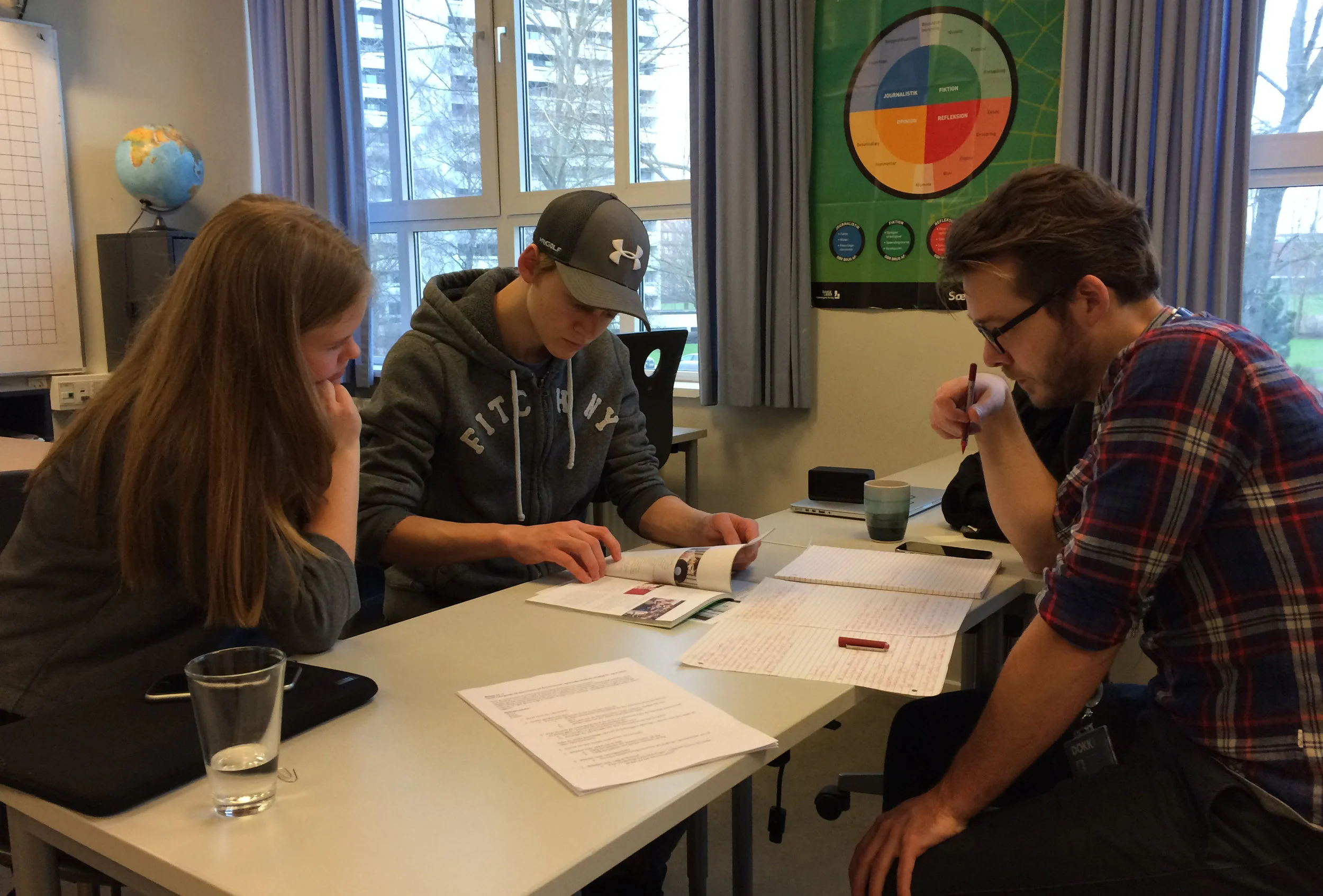 Examples — Design Thinking for Libraries