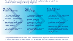 General — College Steps | Build Your Future