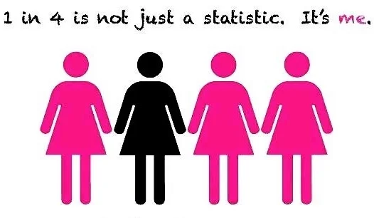 Miscarriage: The Great Taboo | Baby Loss Awareness | Me Becoming Mum