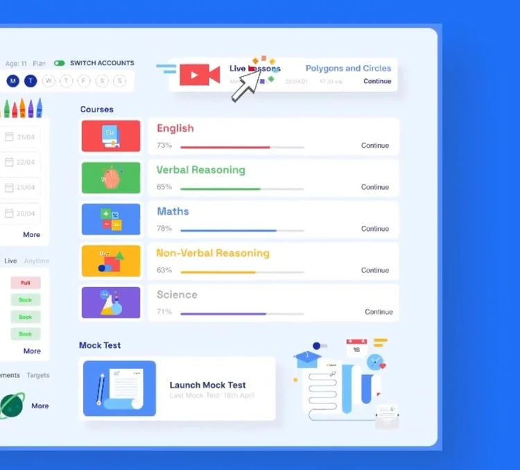 How to Engage Your Little Students Online with Atom Learning