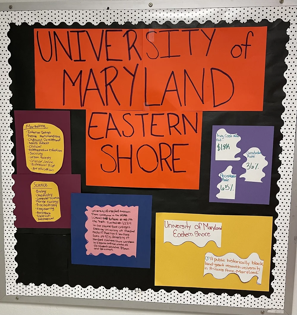 Academics — The SEED School of Miami