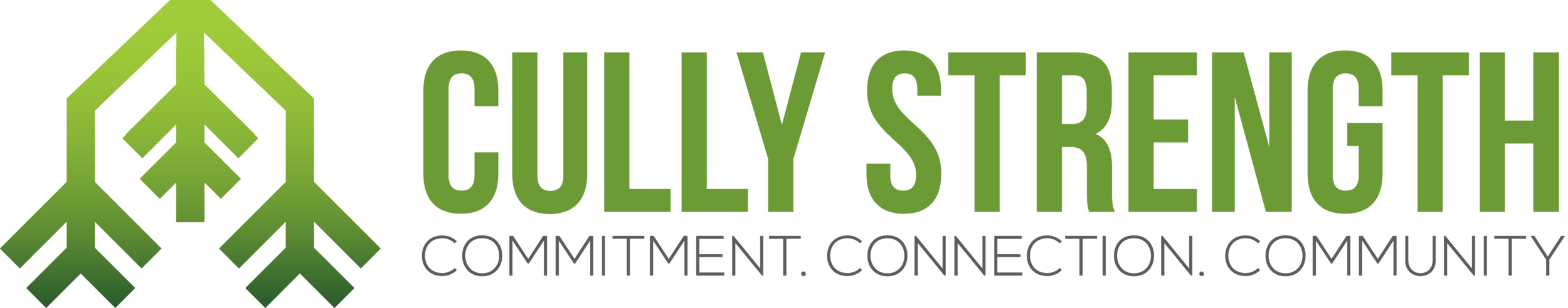 Rates — Cully Strength