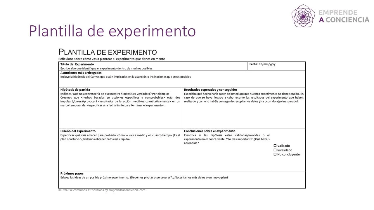 Plantilla Para Sacar Conclusiones Presentaciones Comerciales Con