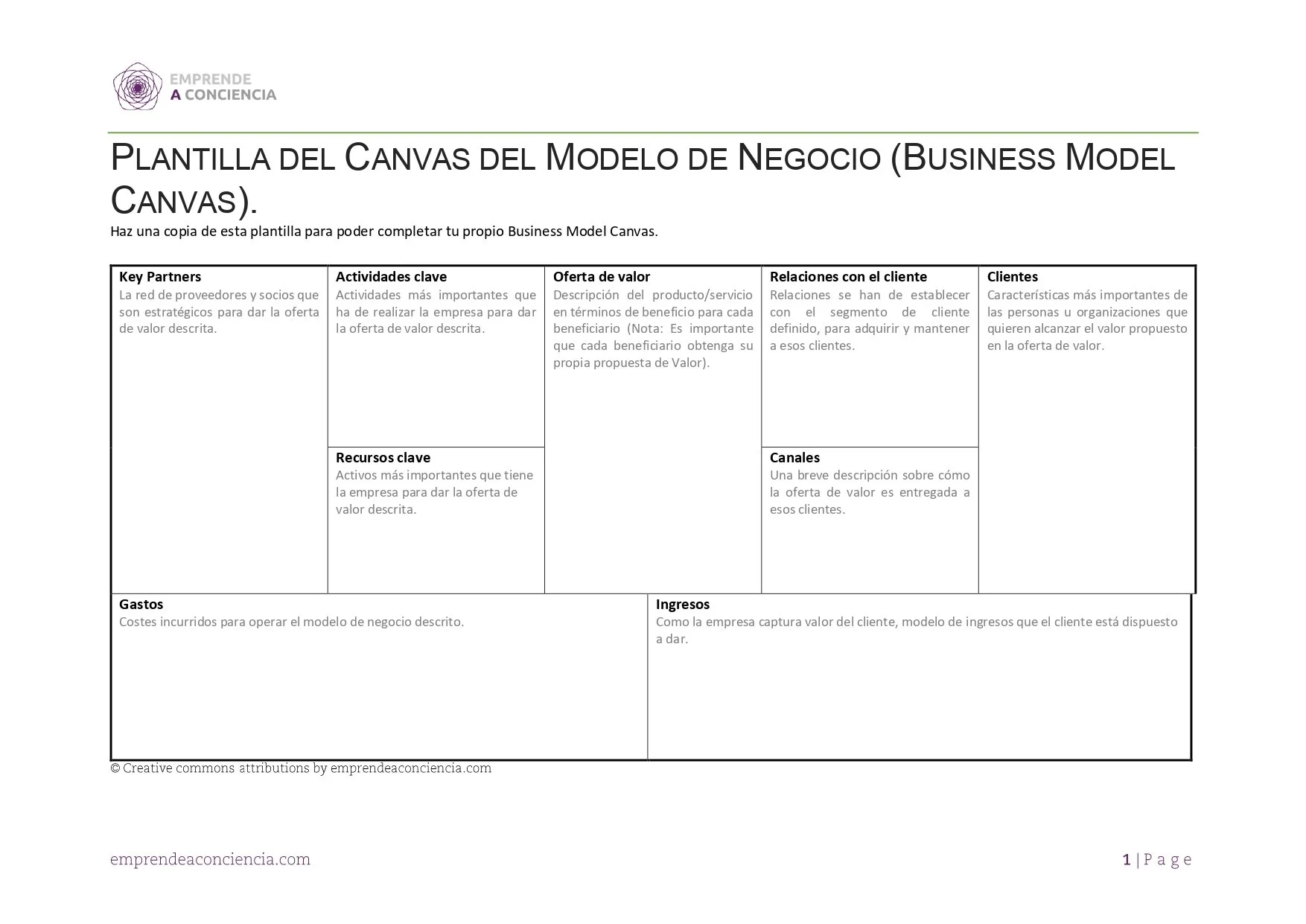Lienzo del modelo de negocio -BMC – herramienta - Emprende A Conciencia