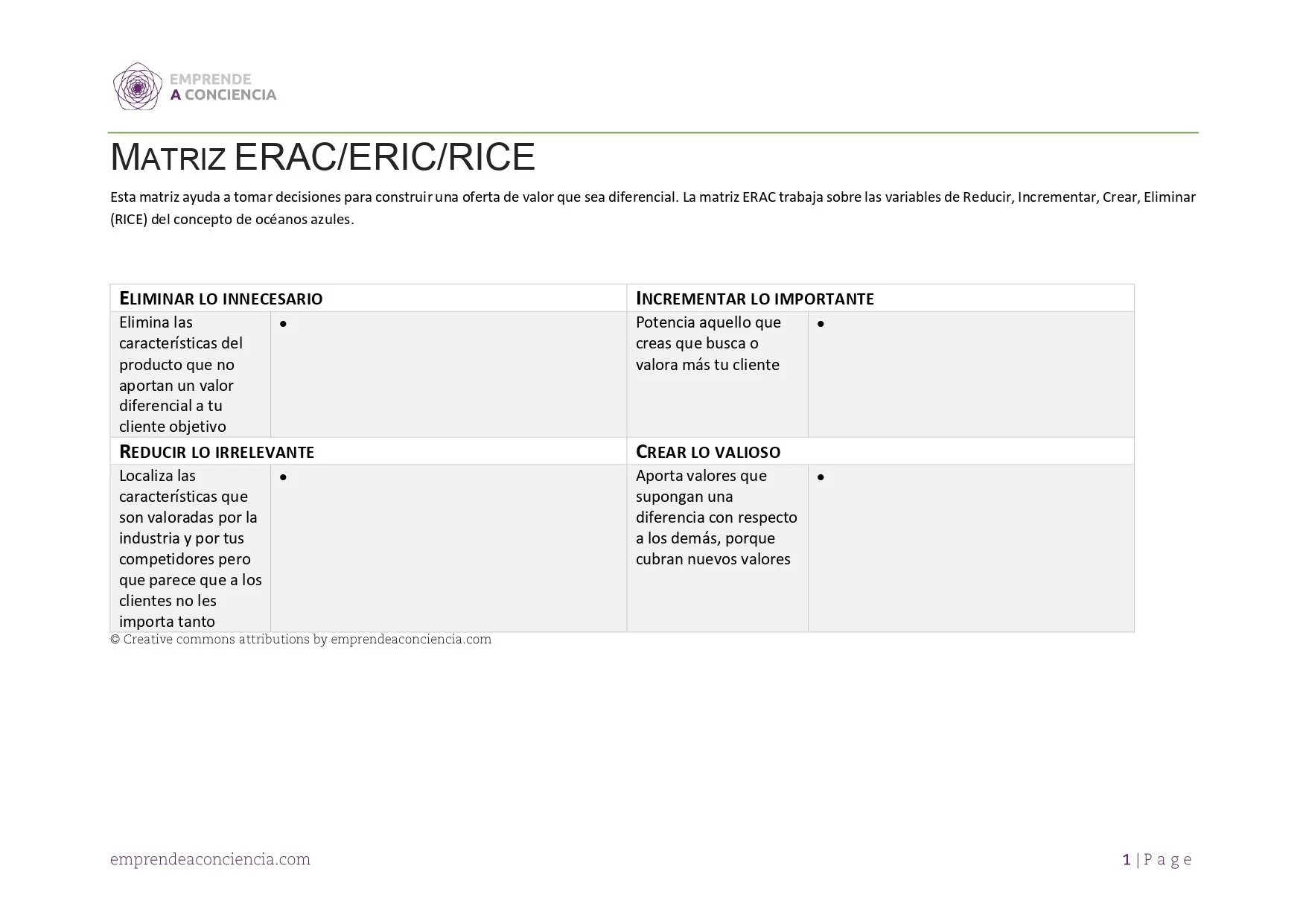 Matriz ERAC – herramienta - Emprende A Conciencia