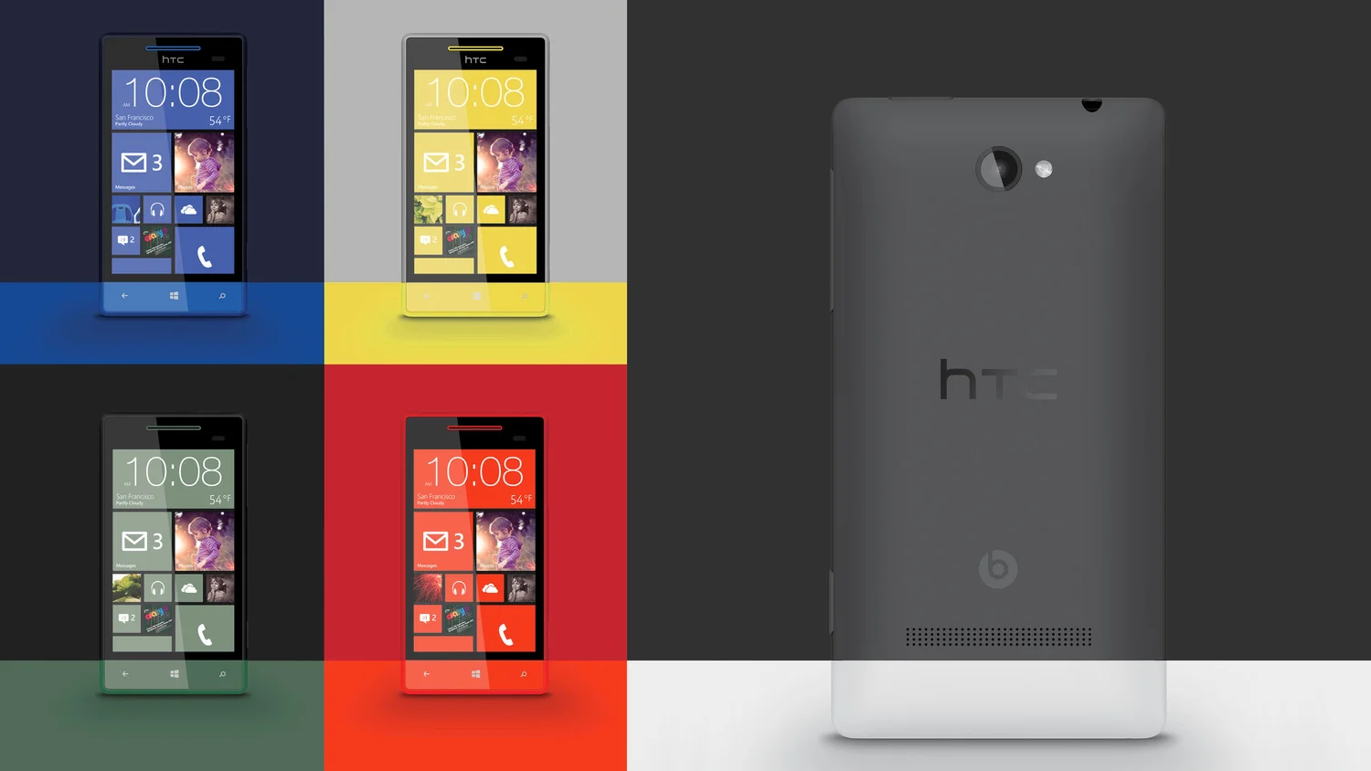 HTC — level