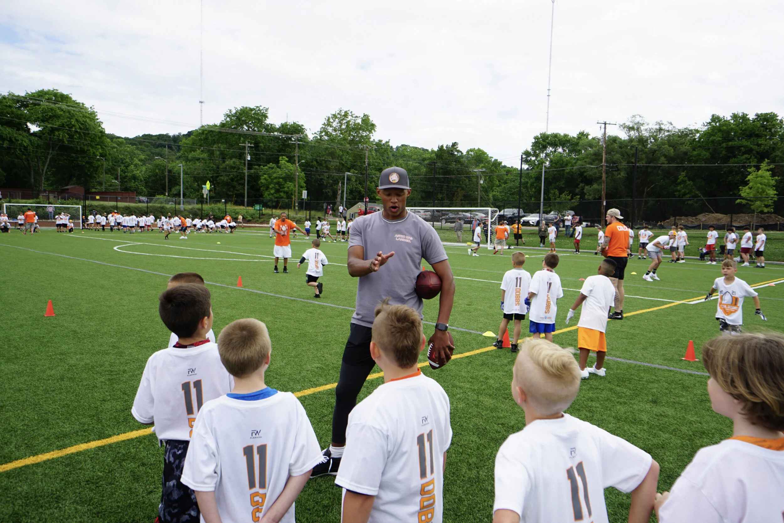 Upcoming Camps — FlexWork Sports Management