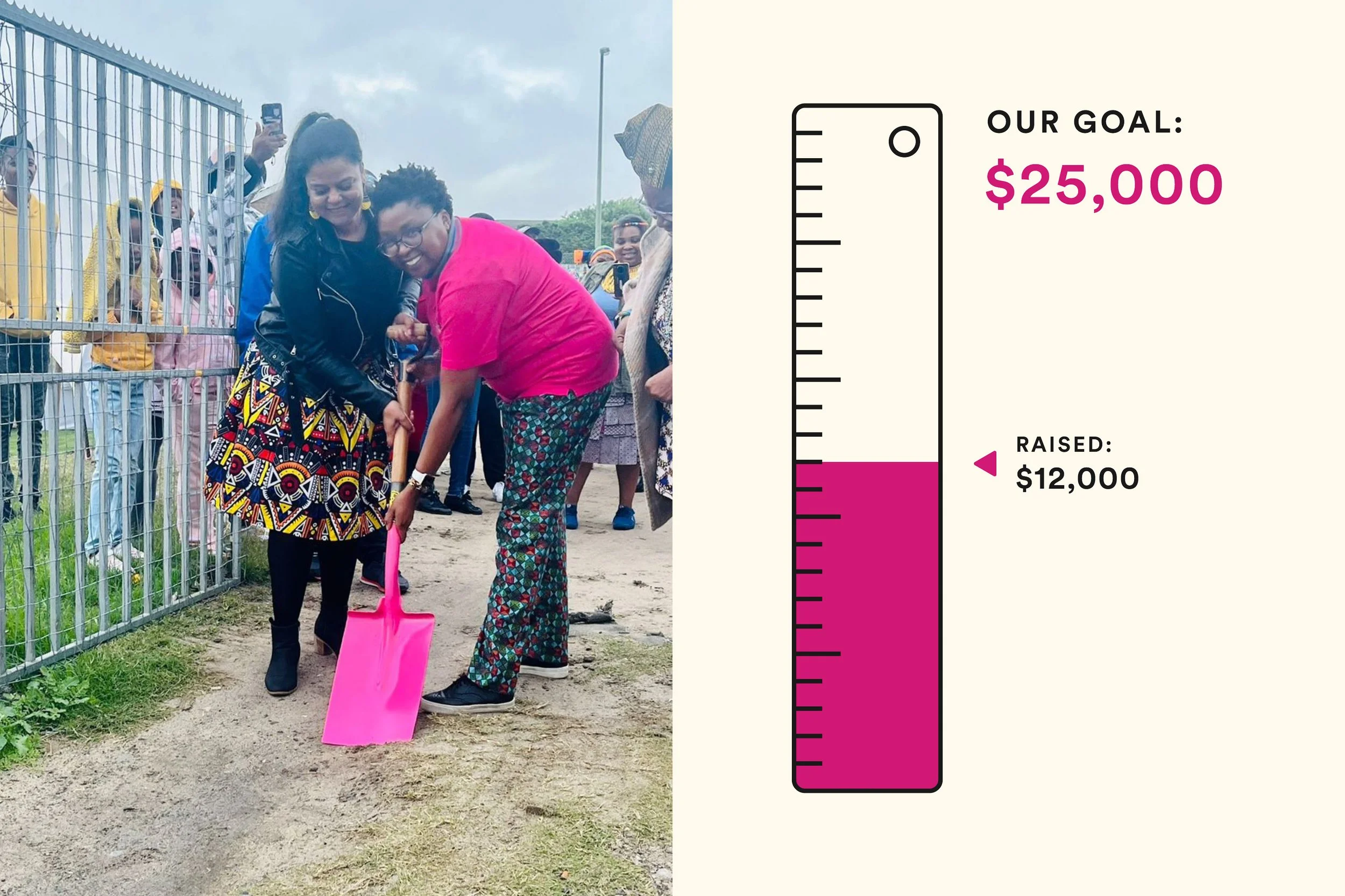 Molo Mhlaba Classroom Groundbreaking — Cultural Care Kids First Foundation